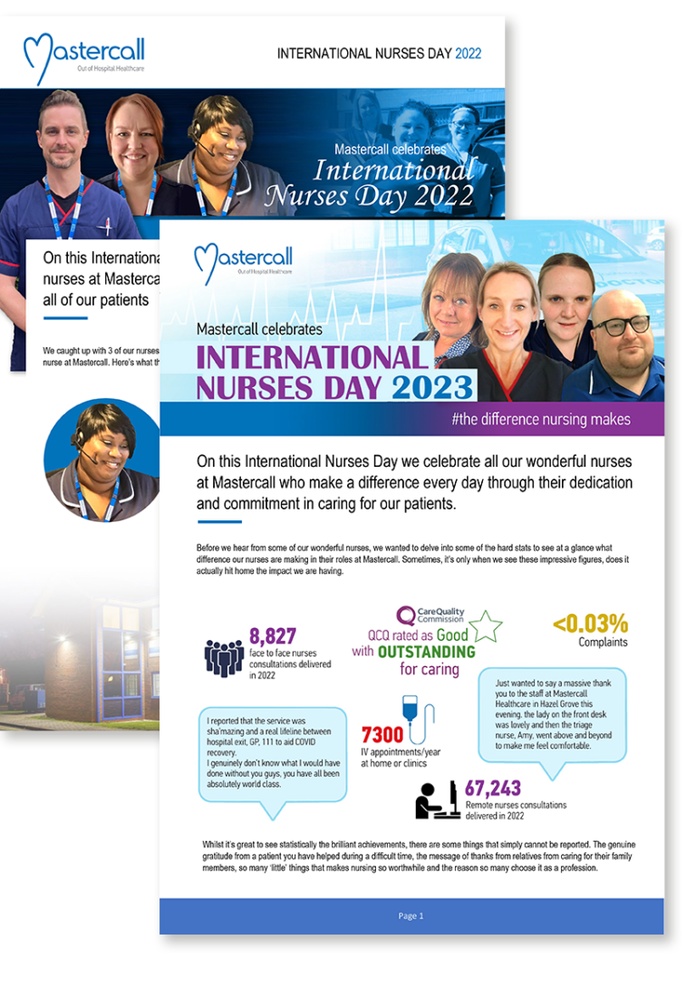 Work with Us - Mastercall Healthcare